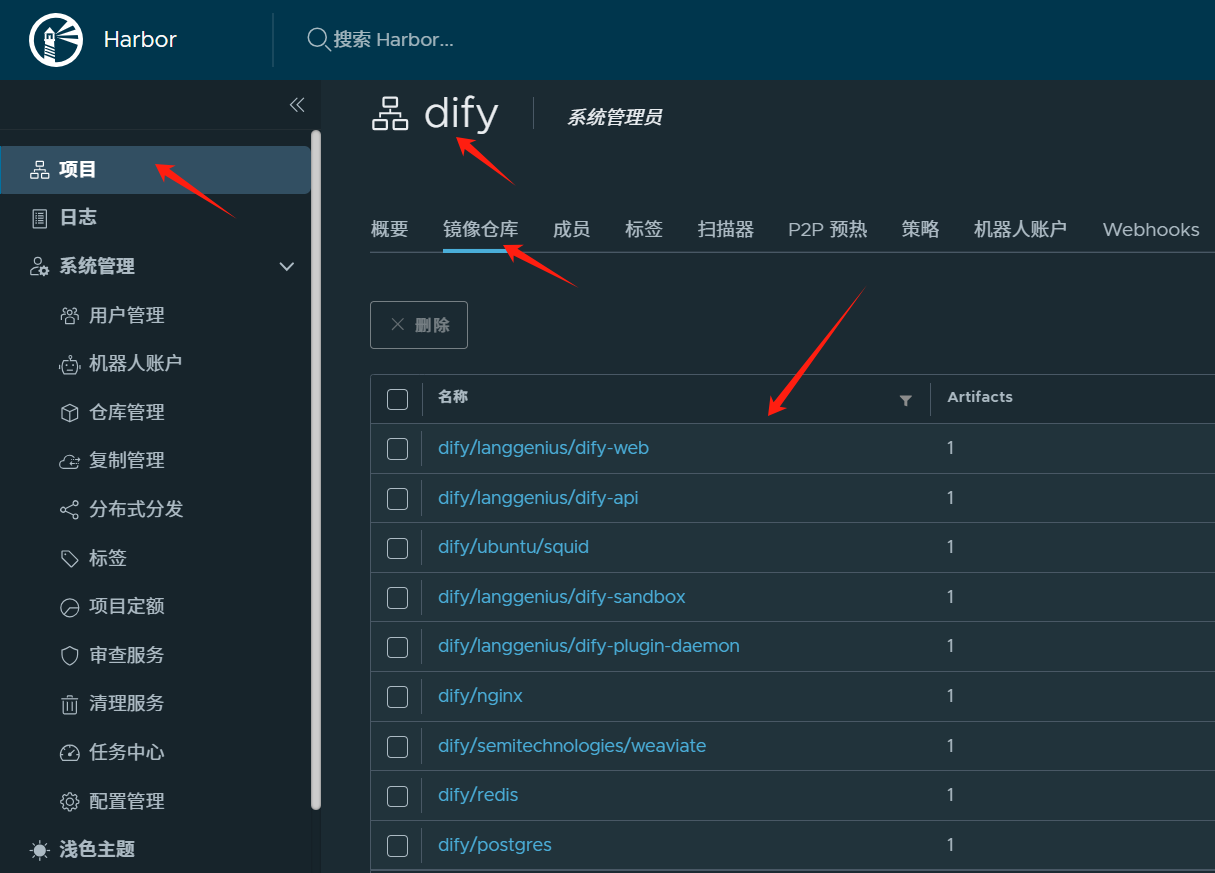 k8s部署dify1.1.3详细过程-CSDN博客