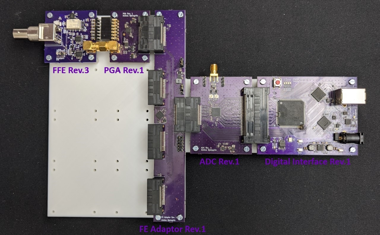 HMCAD1511四通道示波器方案：原理图PCB及FPGA代码（注释清晰）-CSDN博客