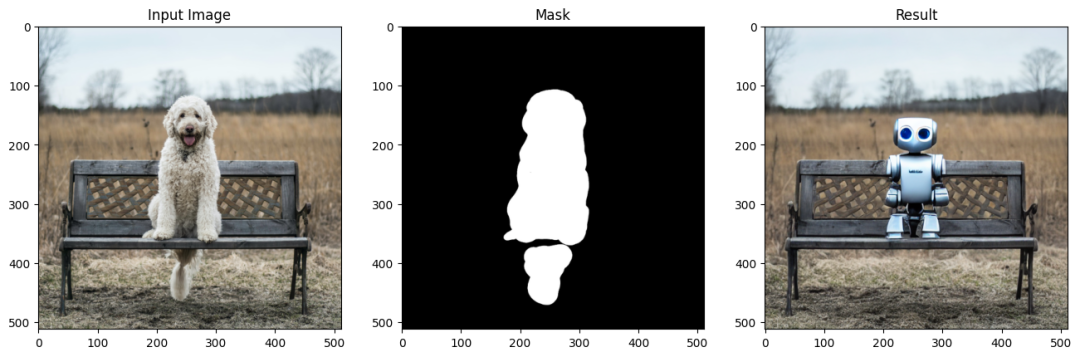 万字长文带你入门扩散模型【原理+实战】_diffusers demo-CSDN博客