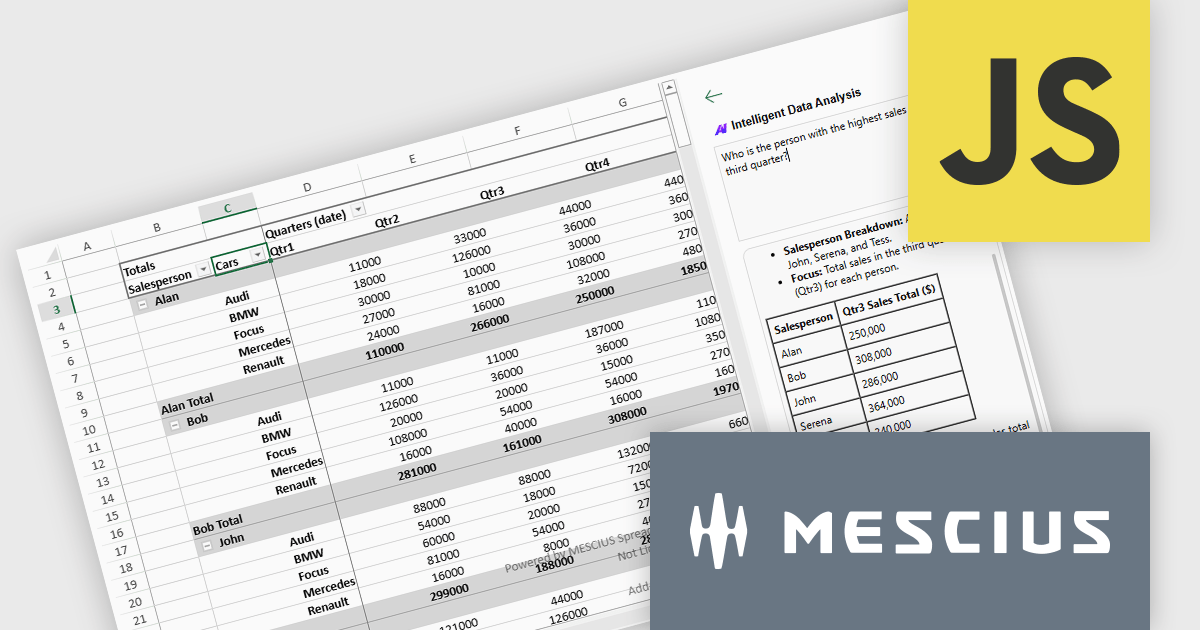 Supercharge JavaScript Spreadsheets using AI-CSDN博客
