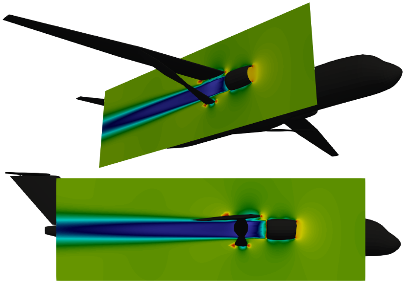 CFD专栏丨FlightStream-基于面元法的快速CFD分析工具-CSDN博客
