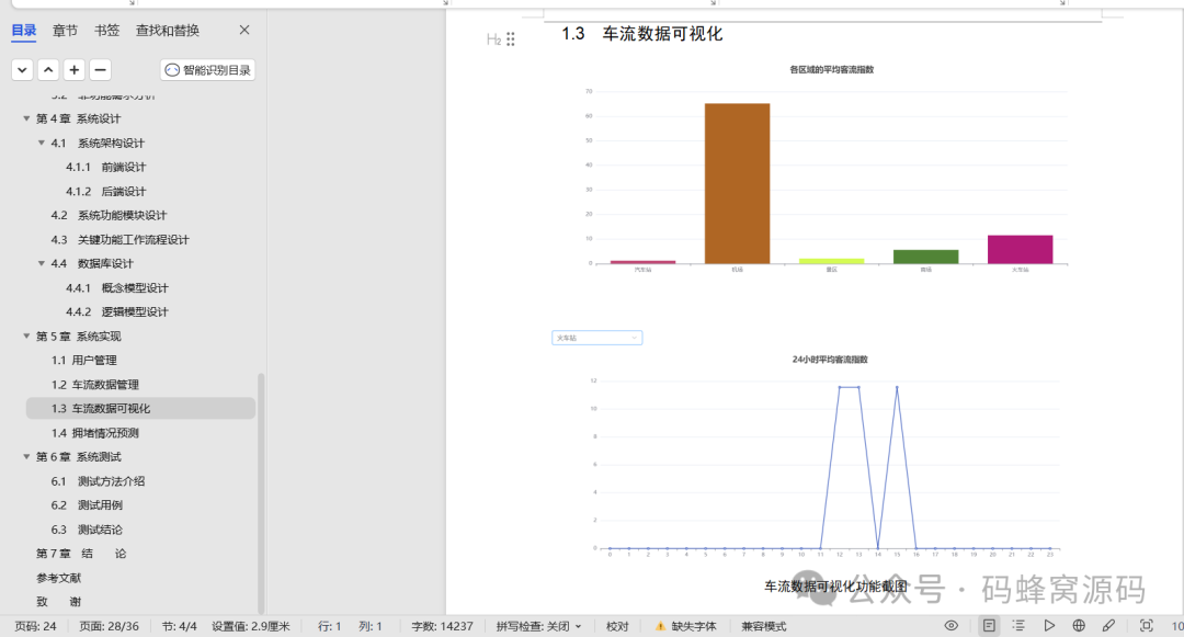 【含文档ppt源码】基于大数据的交通流量预测系统 Csdn博客