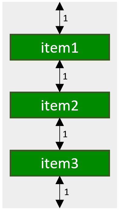 七、ArkTS 声明式UI-常用布局-线性布局（Column/Row）_arkts中row和column的效果图-CSDN博客
