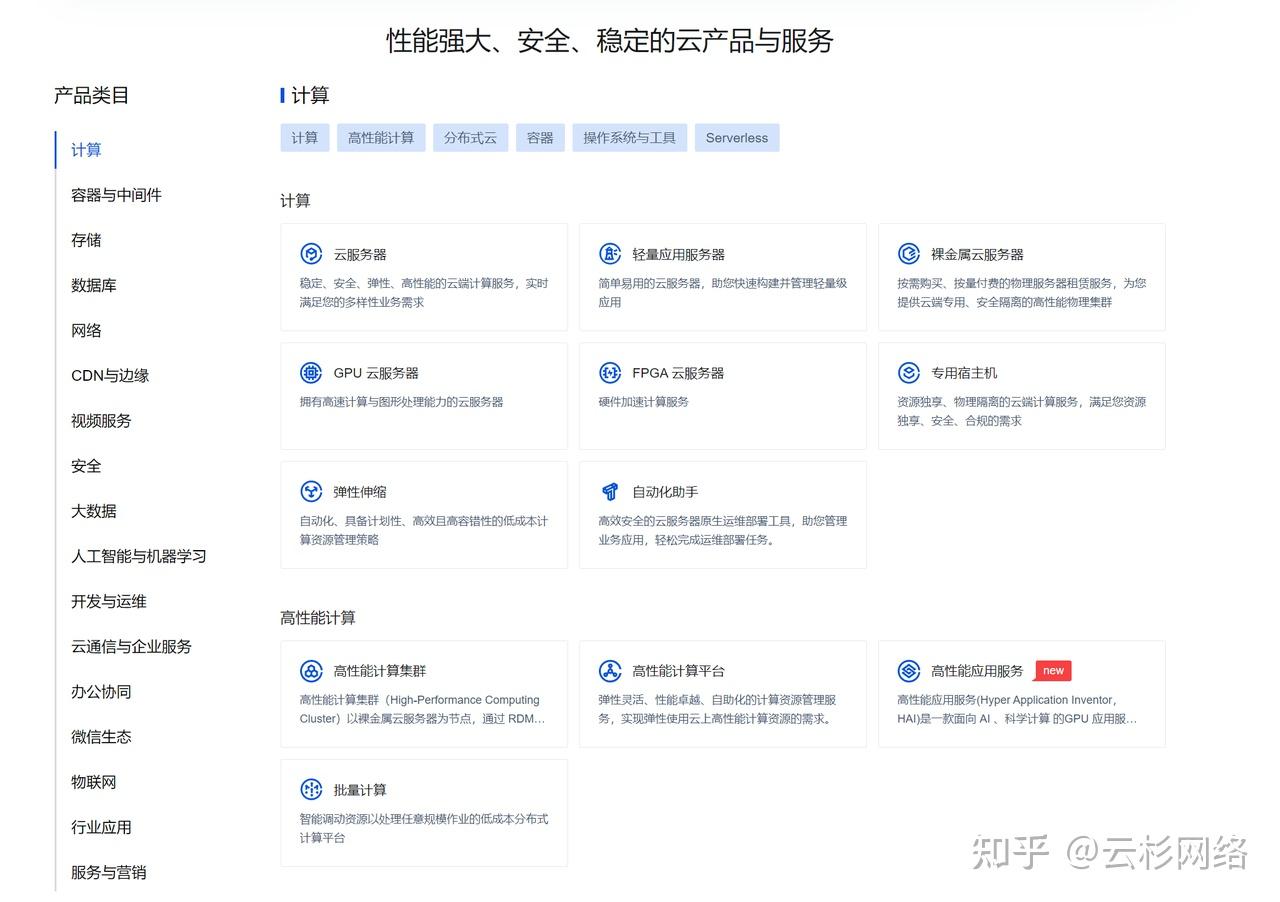 腾讯云某业务基于 DeepFlow 的可观测性实践-CSDN博客