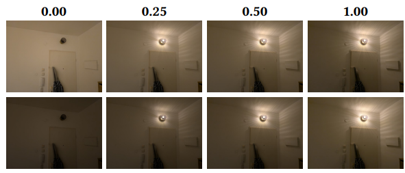 谷歌提出图像灯光编辑方法LightLab，只要一张图+AI，光影效果全搞定！-CSDN博客
