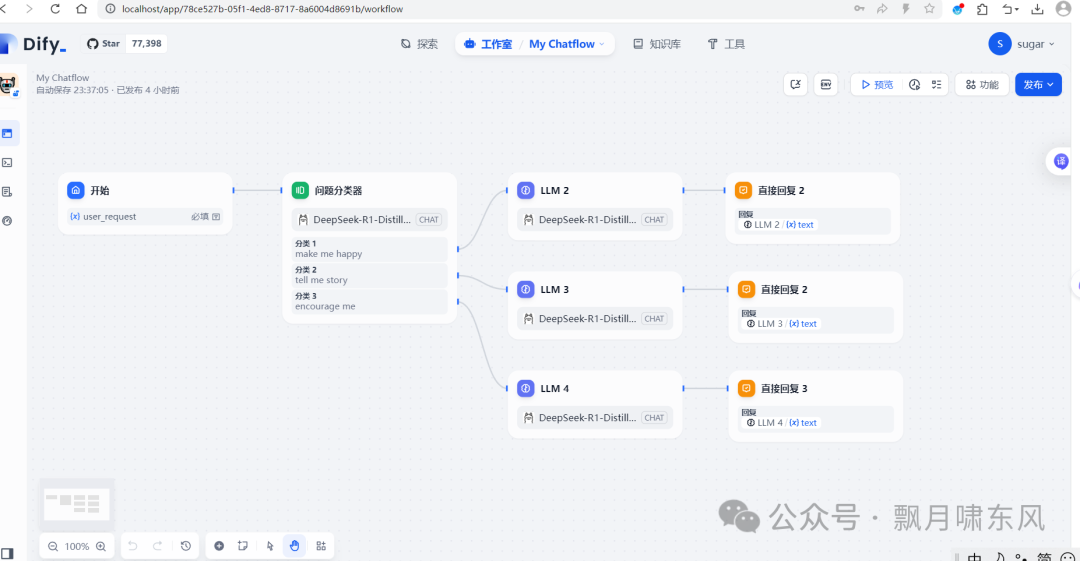大模型应用开发平台Dify部署（进阶篇）_部署大模型开发平台diy-CSDN博客