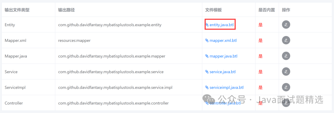 MyBatis-Plus 开发提速神器：mybatis-plus-generator-ui-CSDN博客