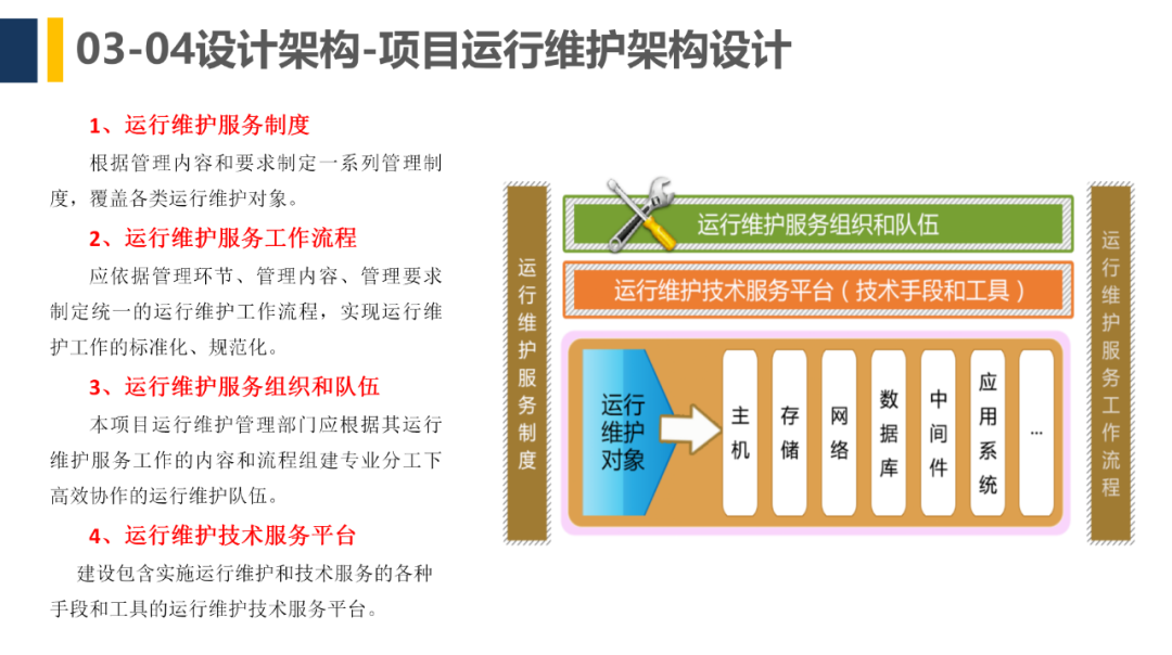智慧水利行业数据治理解决方案PPT(57页)-CSDN博客