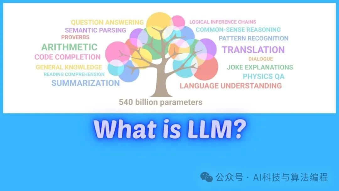 如何在两周内快速系统学习大语言模型（LLM, Large Language Models）？-CSDN博客