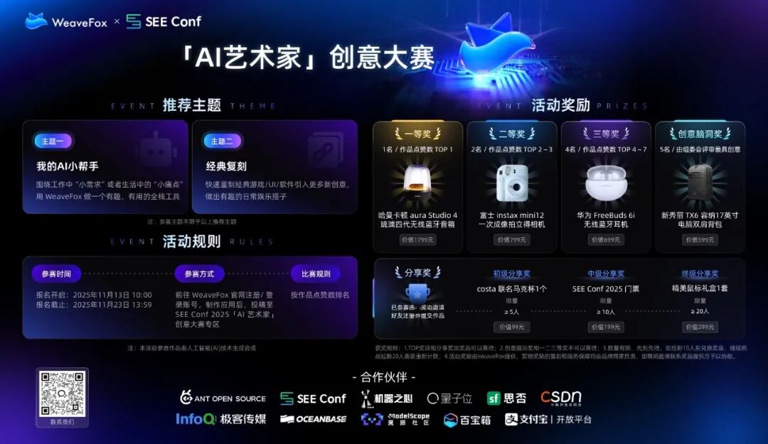 WeaveFox「AI 艺术家」创意大赛重磅来袭！千元豪礼 & SEE Conf 珍贵门票等你来拿-CSDN.NET