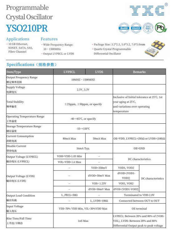 5G基站应用方案：YXC有源差分可编程晶振YSO210PR_yso210pr规格书-CSDN博客