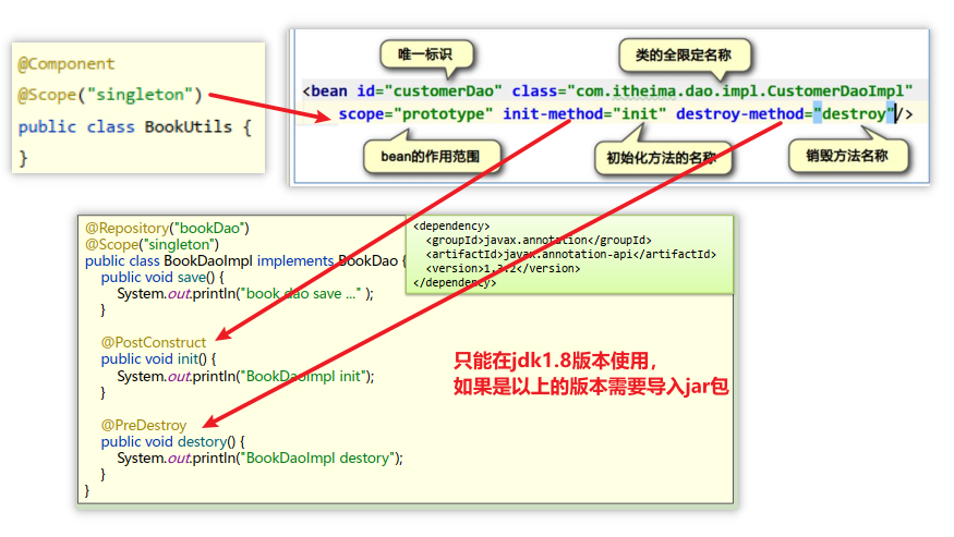 Java Spring-CSDN博客