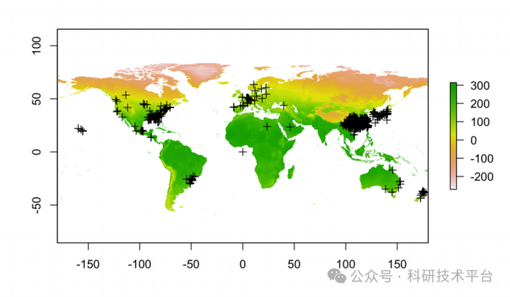 MaxEnt与R语言实战：从环境数据获取到物种分布预测，一篇搞定建模+论文全流程！_maxent变量筛选-CSDN博客