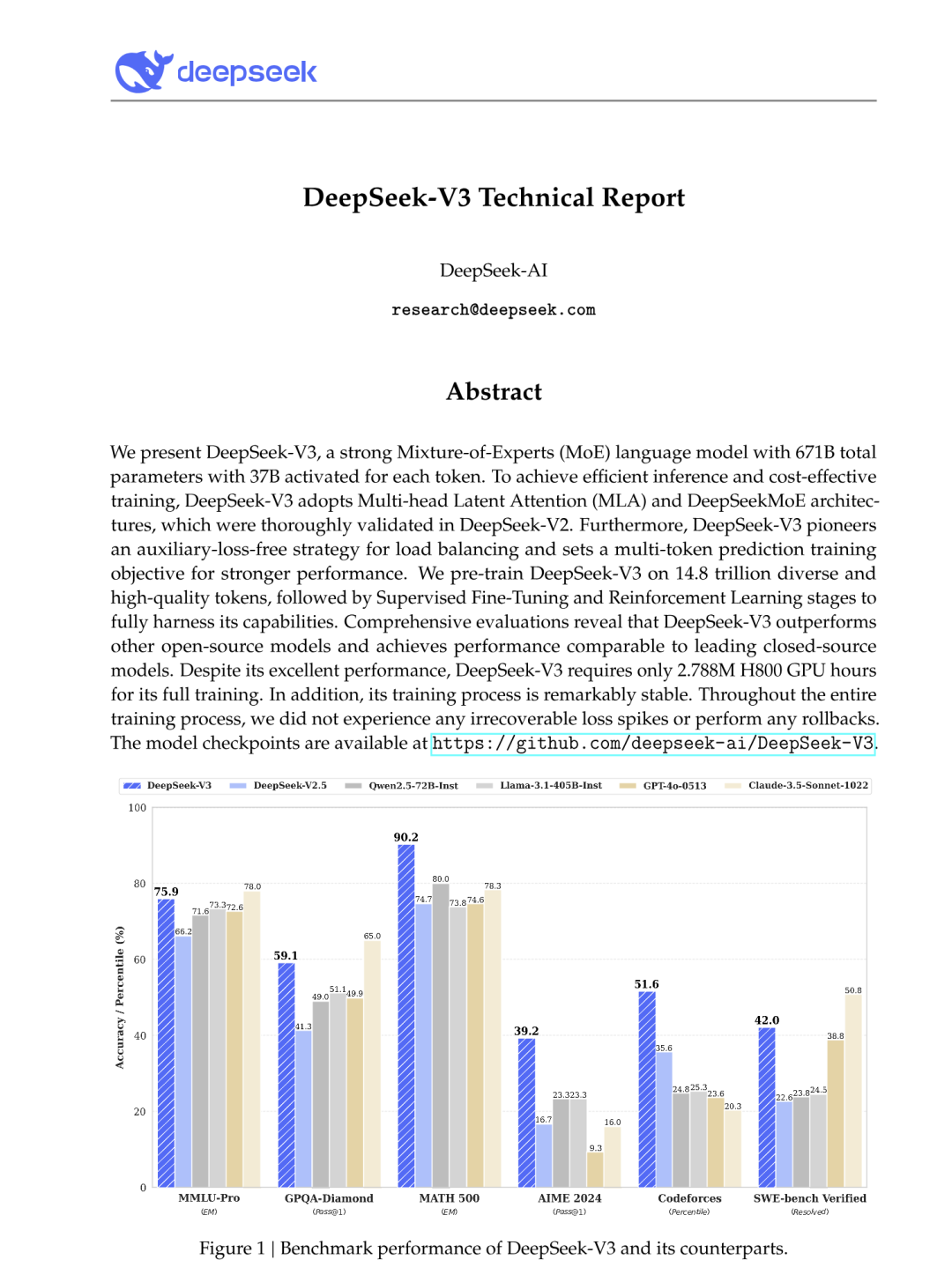 DeepSeek全量资源汇总_deepseek社区-CSDN博客