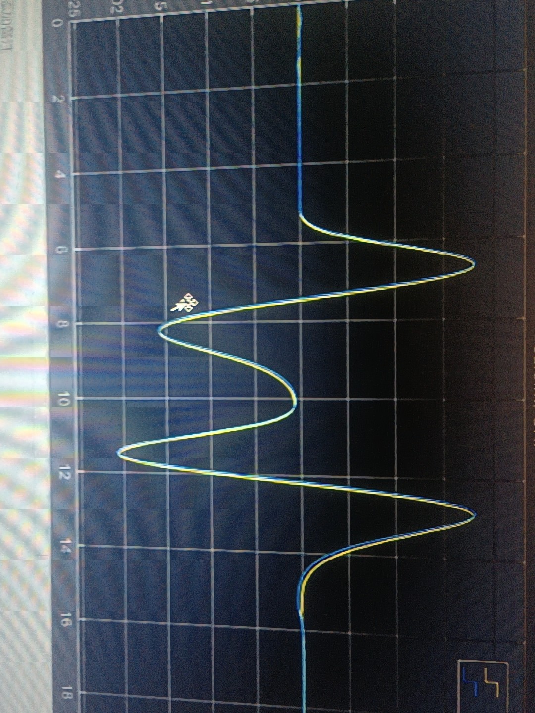 Carsim与Simulink联合仿真：基于Dugoff轮胎模型与无迹卡尔曼滤波的车辆状态参数...-CSDN博客