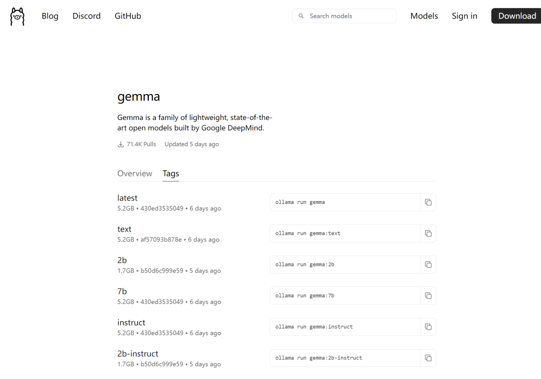 【谷歌开源】Gemma本地部署全指南：从零开始轻松上手_谷歌gemma-CSDN博客