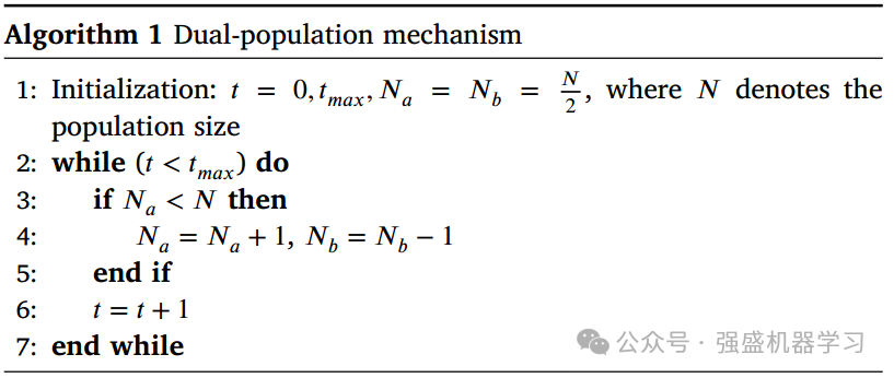 雪消融优化算法(SAO)-SCI一区高被引算法-公式原理详解与性能测评 Matlab代码免费获取_雪消融算法-CSDN博客
