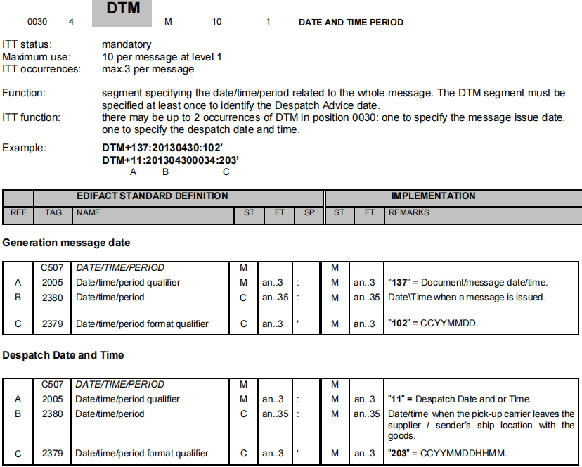 ITT EDI项目报文解读：DESADV发货通知_desadv 订单-CSDN博客