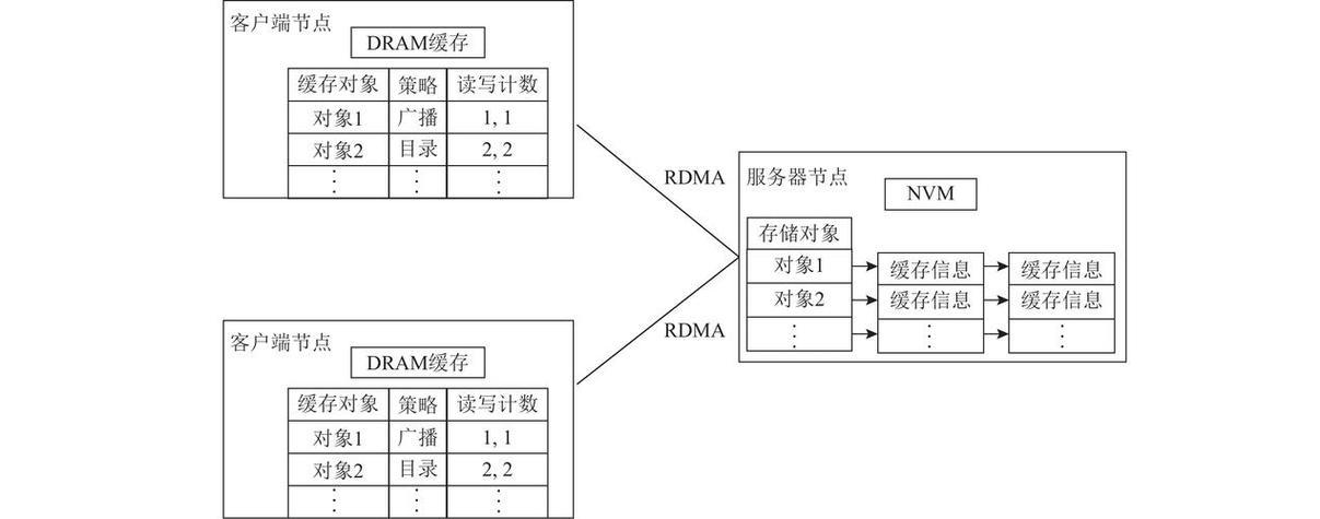 探索电脑启动画面背后的硬件自检奥秘-CSDN博客