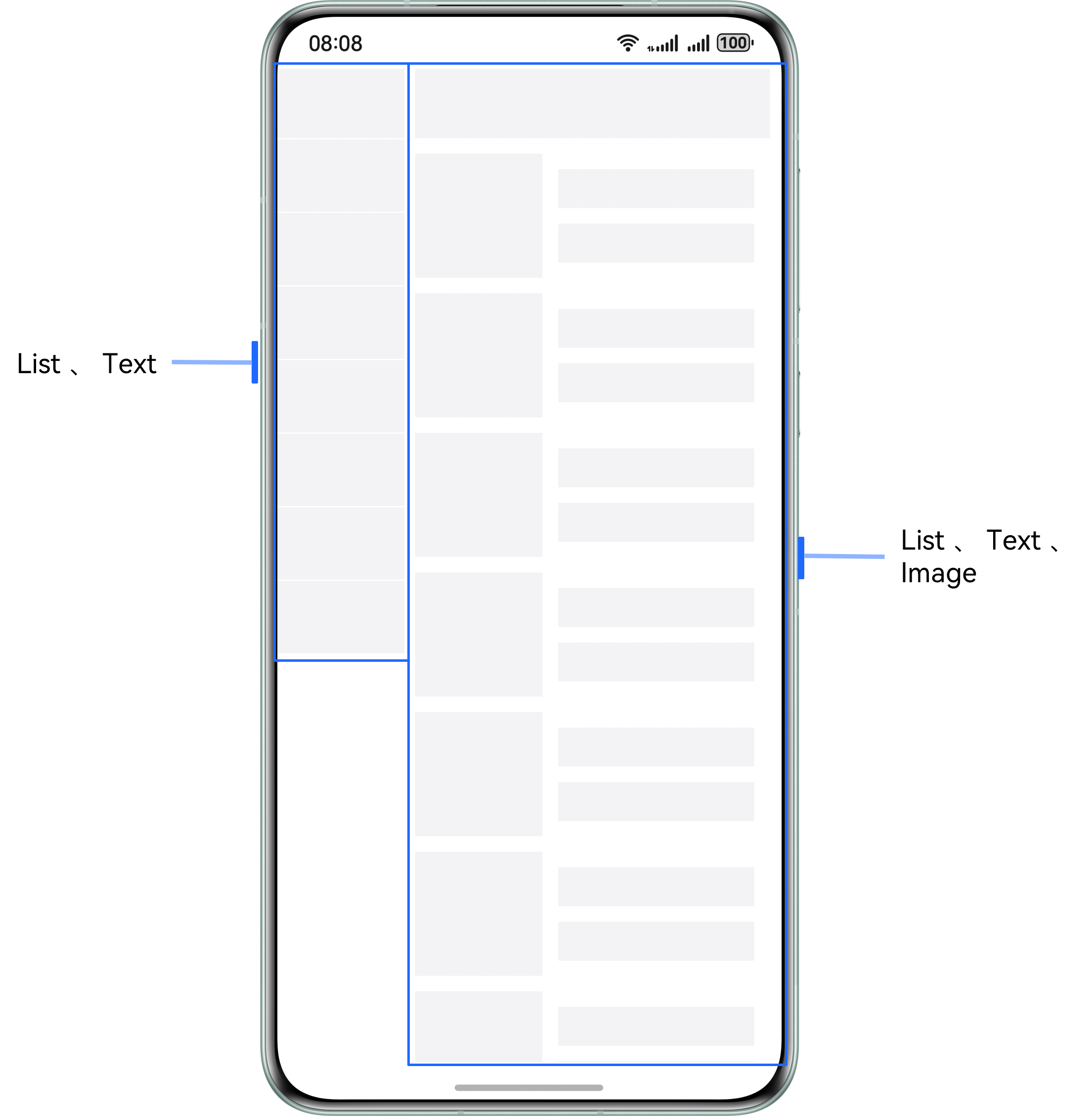 HarmonyOS NEXT应用元服务常见列表操作二级联动_鸿蒙arkts实现list二级联动-CSDN博客