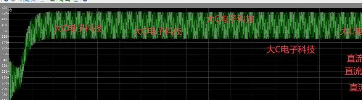 利用Plecs软件的仿真实现单相无桥PFC图腾柱：电压外环与电流内环双环控制策略及输入电压前馈..._plecs中如何进行电压外环+电流内环扫频-CSDN博客