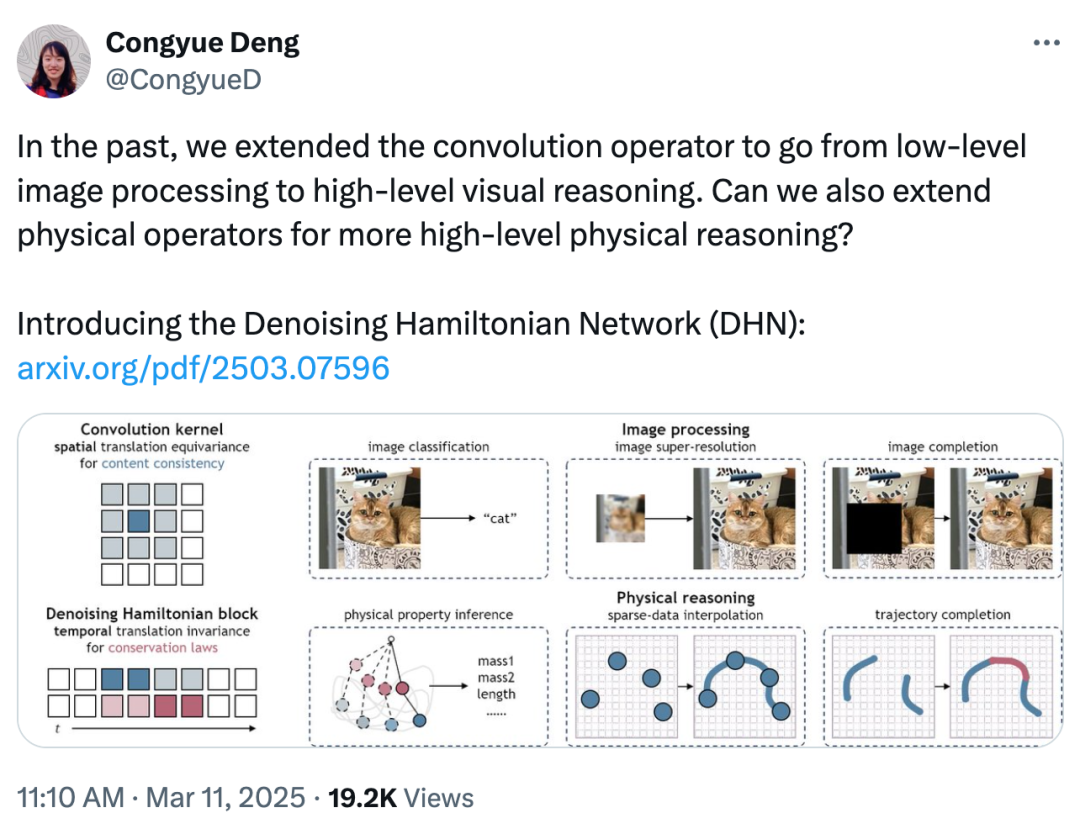 何恺明团队新作DHN：将哈密顿力学泛化到神经算子，实现更高级物理推理！-CSDN博客