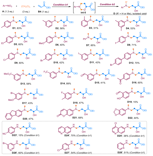 钴催化！华南理工大学张珉，新发JACS！_钴氢催化烯烃coh-CSDN博客