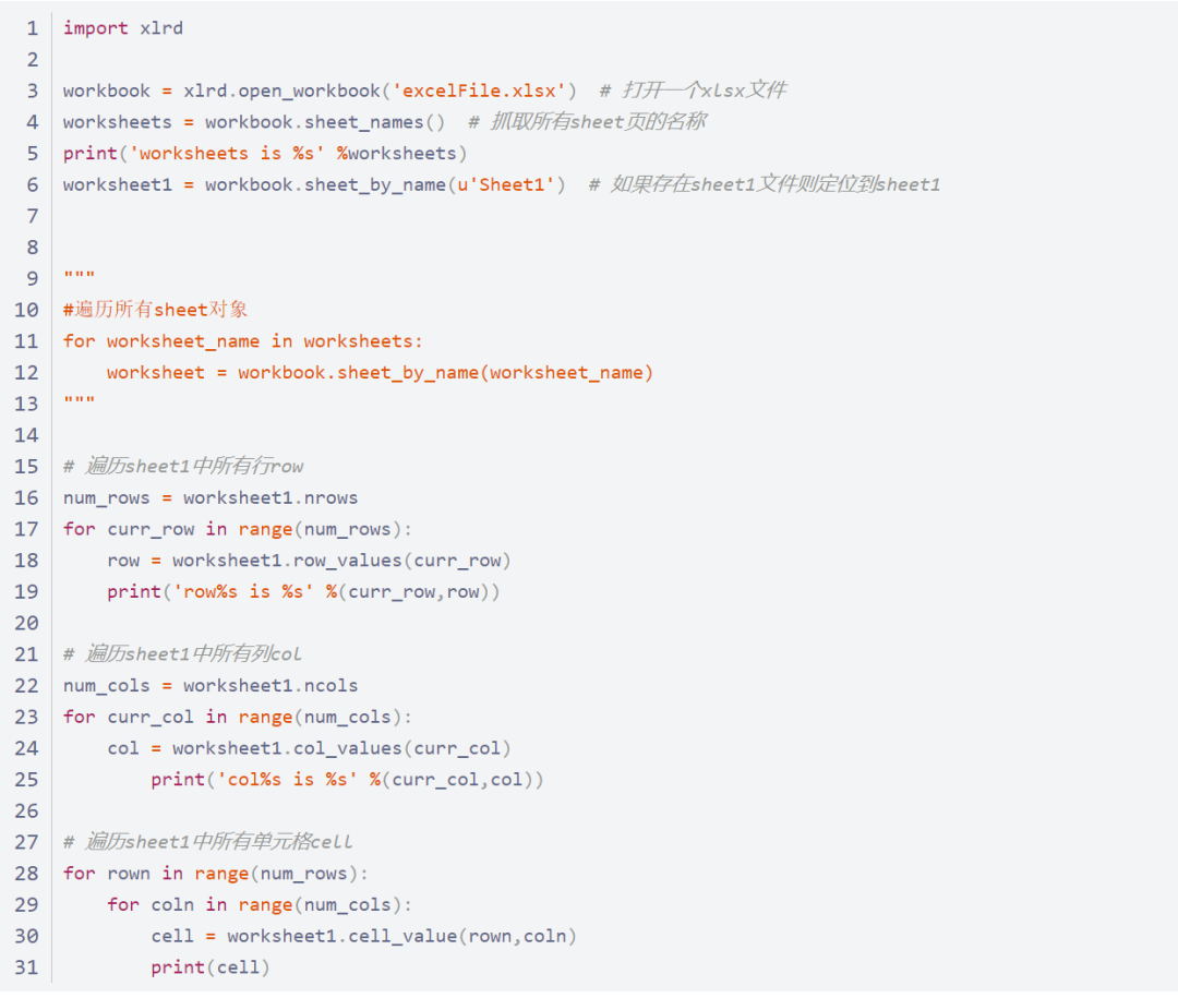 Python处理excel数据的方法python读取excel表格数据 Csdn博客