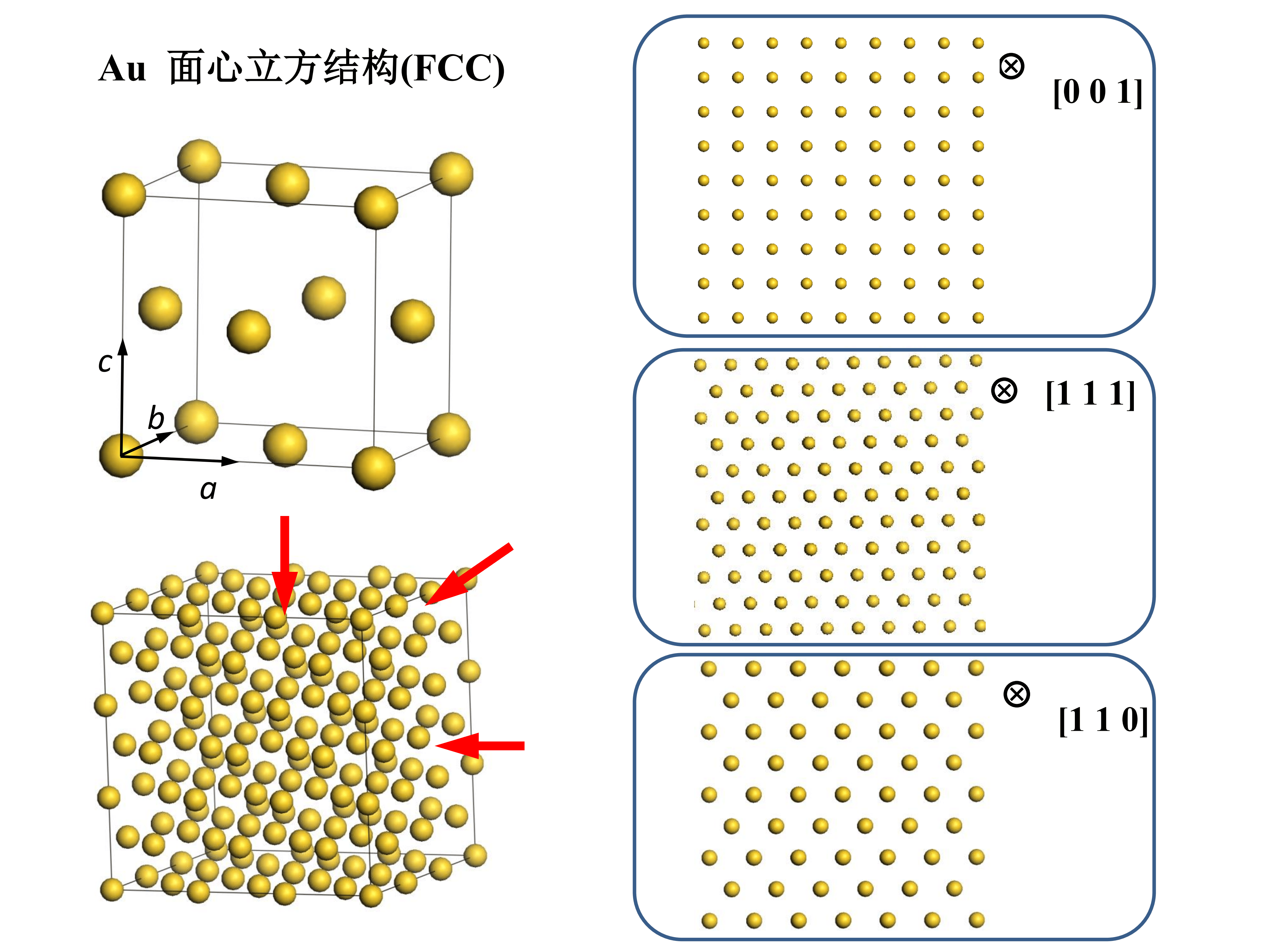 技术解读专栏：透射电子显微镜（TEM）会聚束电子衍射（CBED）—图文版 -CSDN博客