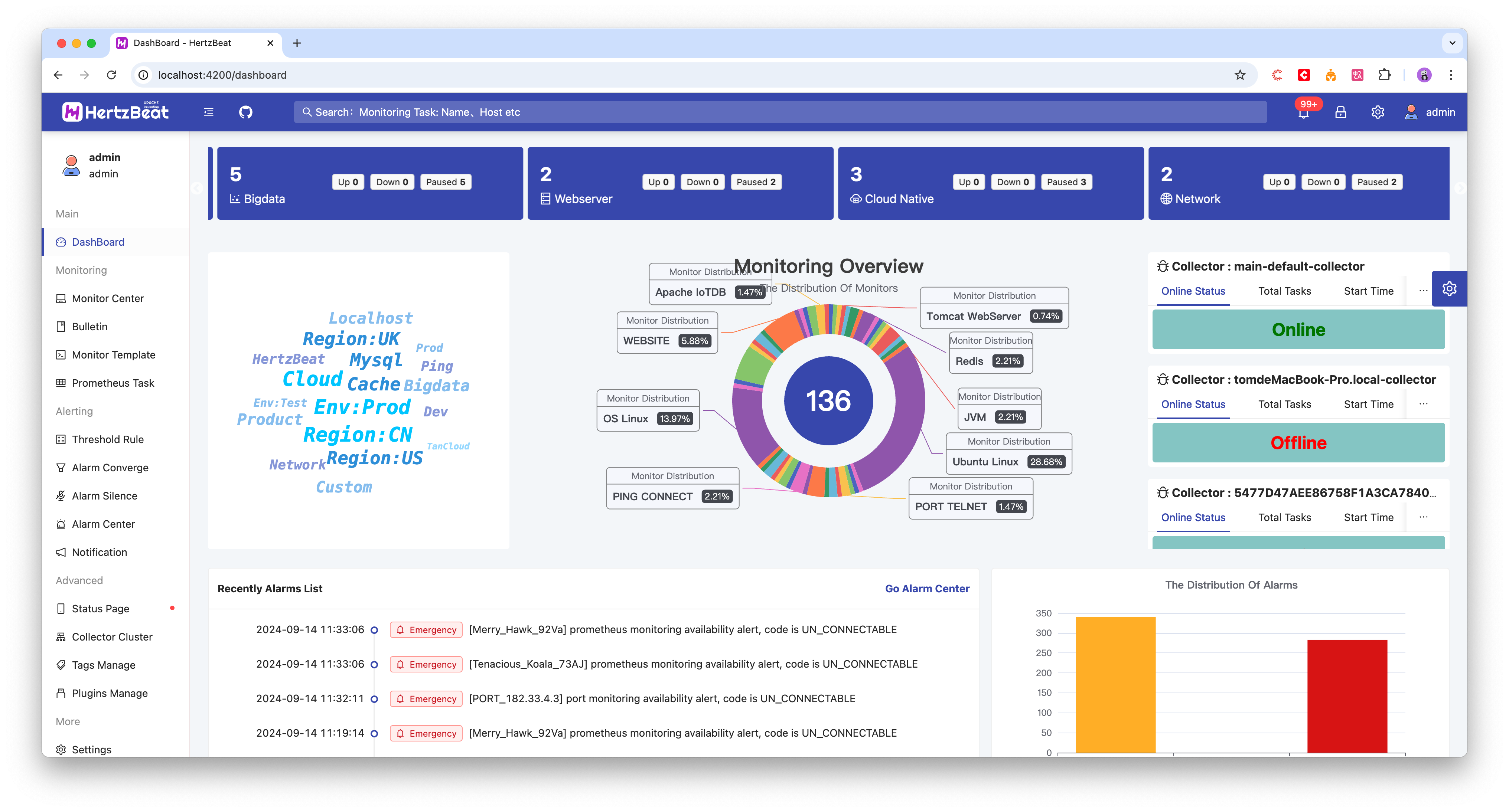 一款易用友好的开源实时监控系统！_hertzbeat-CSDN博客