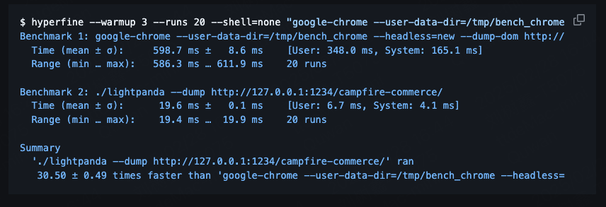 吊打 Chrome headless？揭秘 Lightpanda-CSDN博客
