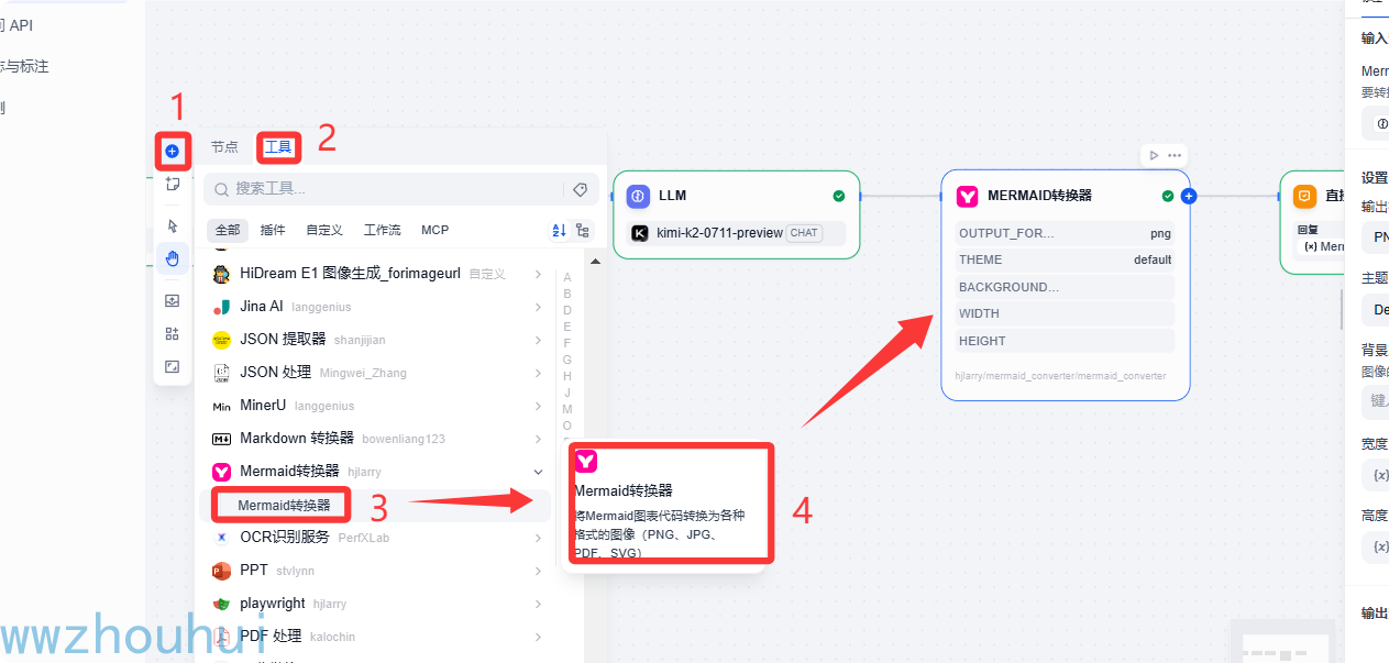 70-dify案例分享-用Kimi-K2+Mermaid 神器，一键生成系统架构图！小白也能秒会_generated mermaid-CSDN博客