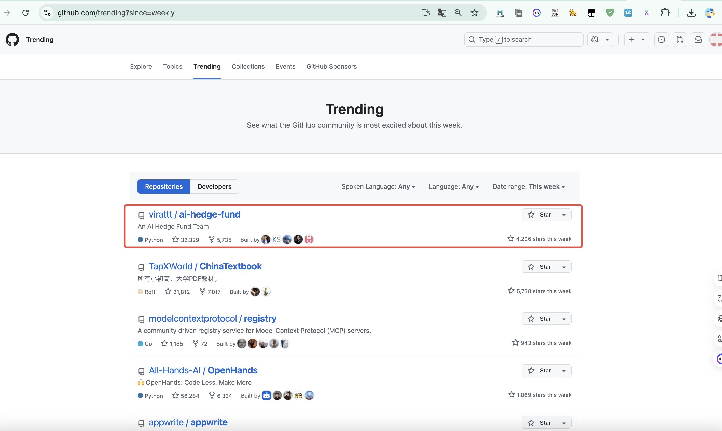 颠覆传统投资：AI股票基金开源项目引爆GitHub！_an ai hedge fund team-CSDN博客