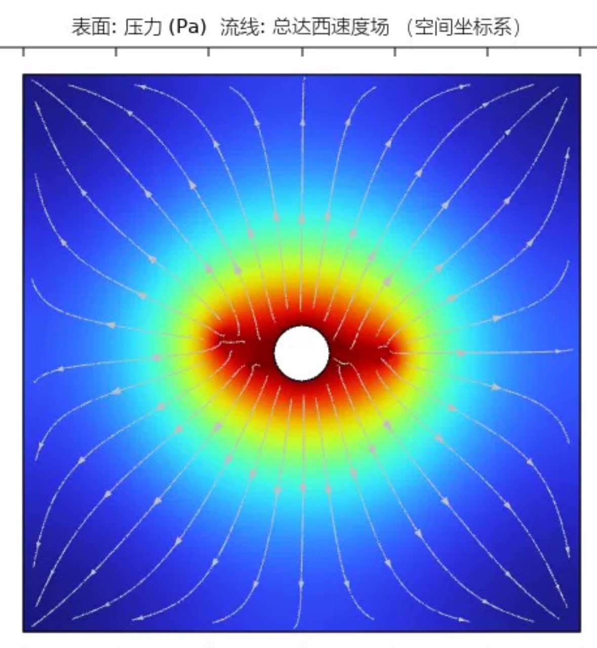 Comsol模拟水力压裂：应力-渗流-损伤一体化模型_渗流数值模拟comsol-CSDN博客