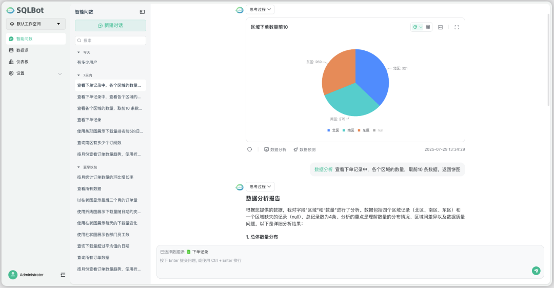 【强烈推荐】SQLBot：基于大模型的智能问数系统，小白变数据专家，程序员效率神器，一键收藏！-CSDN博客