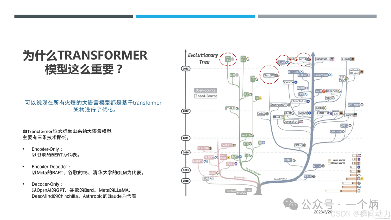 何为Transformer 架构？-CSDN博客