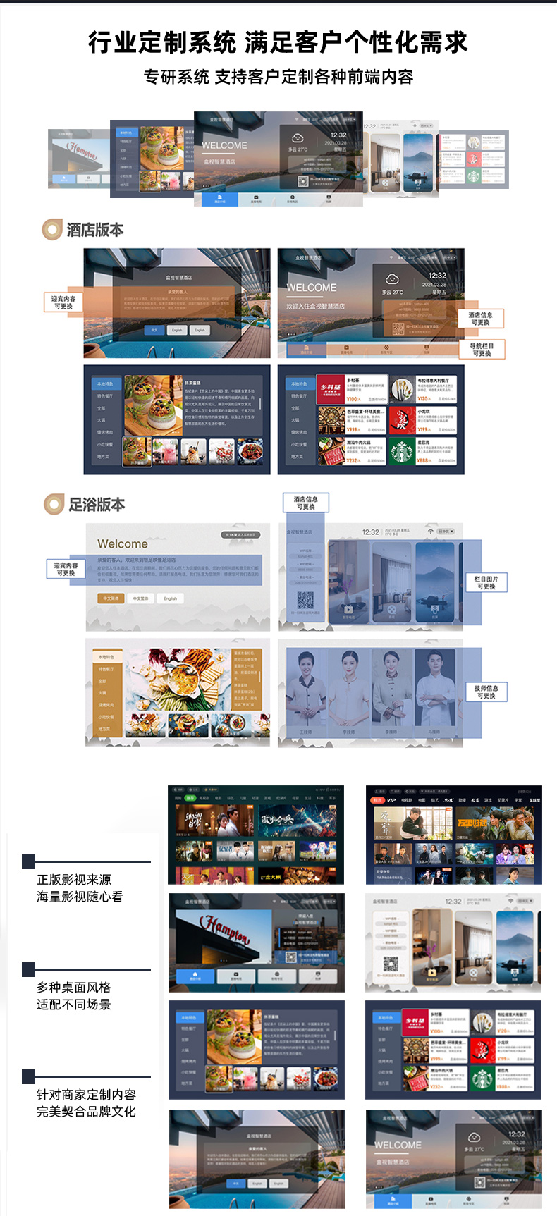 定制酒店专属画面的投影仪，究竟哪款值得选？-CSDN博客