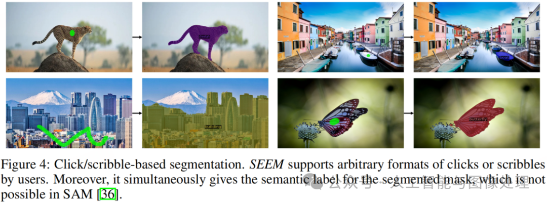 SEEM-Segment Everything Everywhere All at Once（论文翻译）_seem论文-CSDN博客