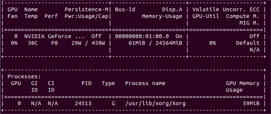 Centos操作系统安装Nvidia GPU驱动_centos7.6安装nvidia显卡驱动-CSDN博客