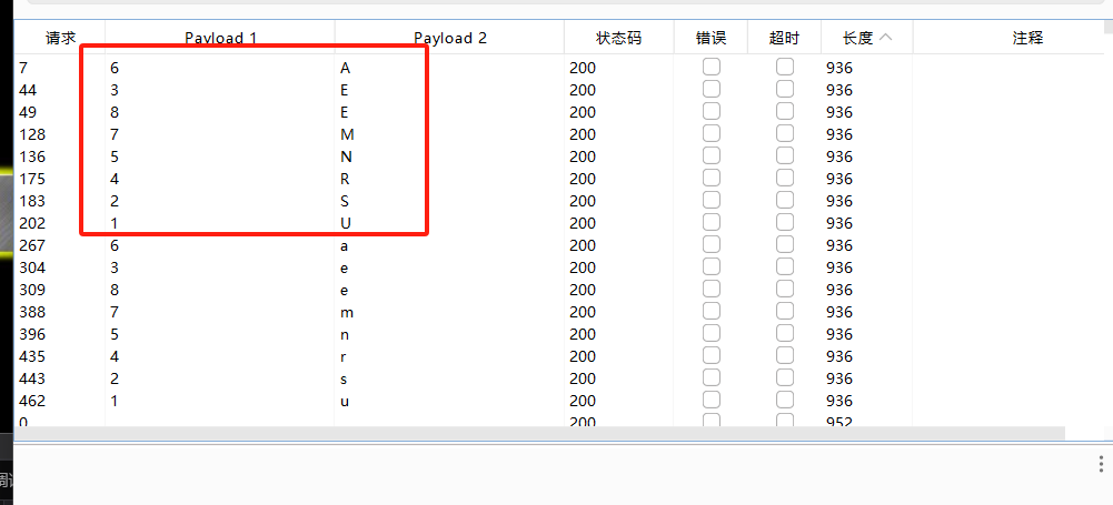 sqli-labs靶场 less8 GET-Blind-Boolian Based-Single Quotes通关攻略_二、boolean盲注 ...