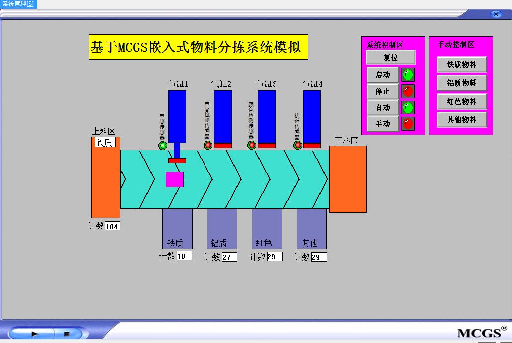 MCGS嵌入式 物料分拣控制系统仿真 自动分拣邮件分拣MCGS仿真_物料分拣控制系统设计与调试mcgs-CSDN博客