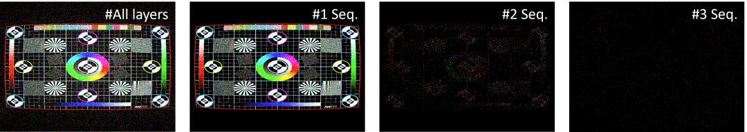 Ansys Speos | 如何设置和使用physics camera sensor-CSDN博客