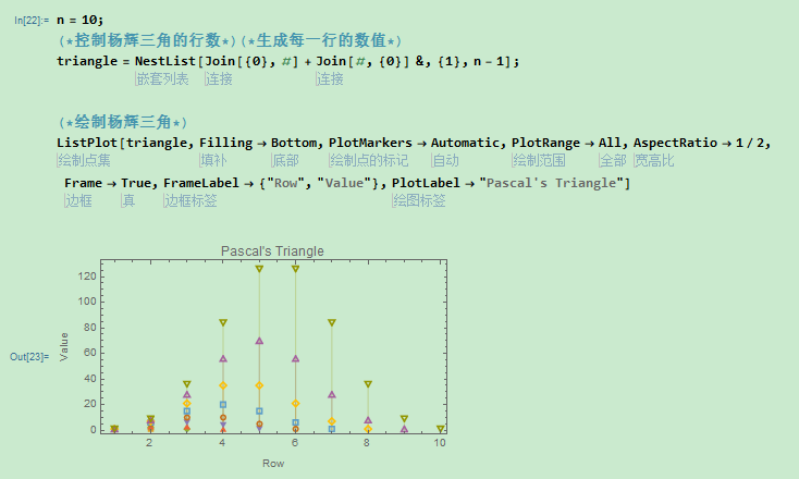 Wolfram Mathematica入门教程-CSDN博客
