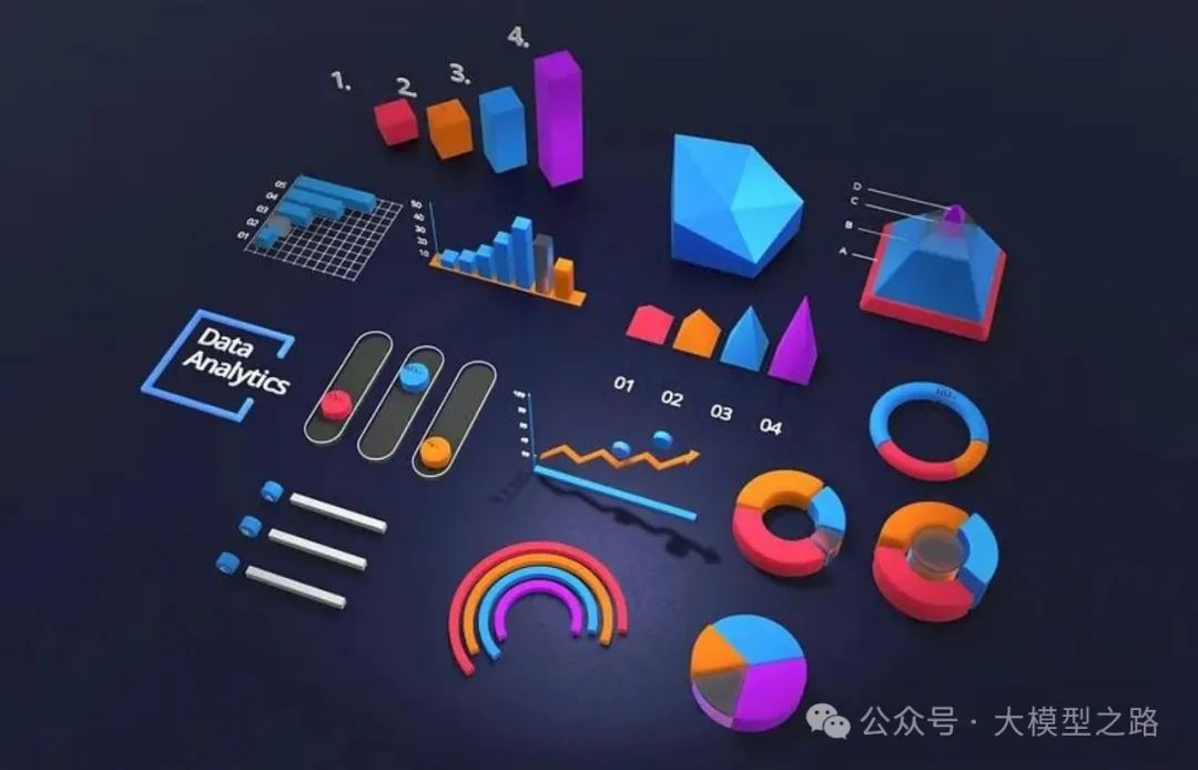 表格增强生成 TAG（Table Augmented Generation)：大模型与数据库融合的新思路-CSDN博客