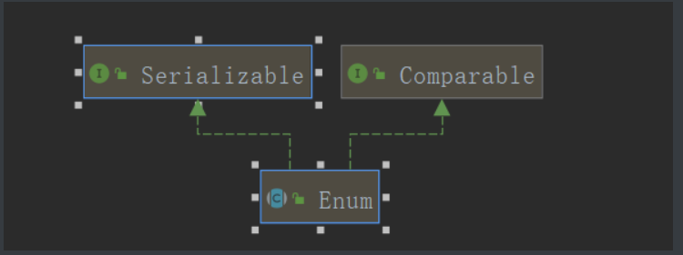 Java Enum 类：优雅的常量定义与管理方式(深度解析)_java 常量类-CSDN博客
