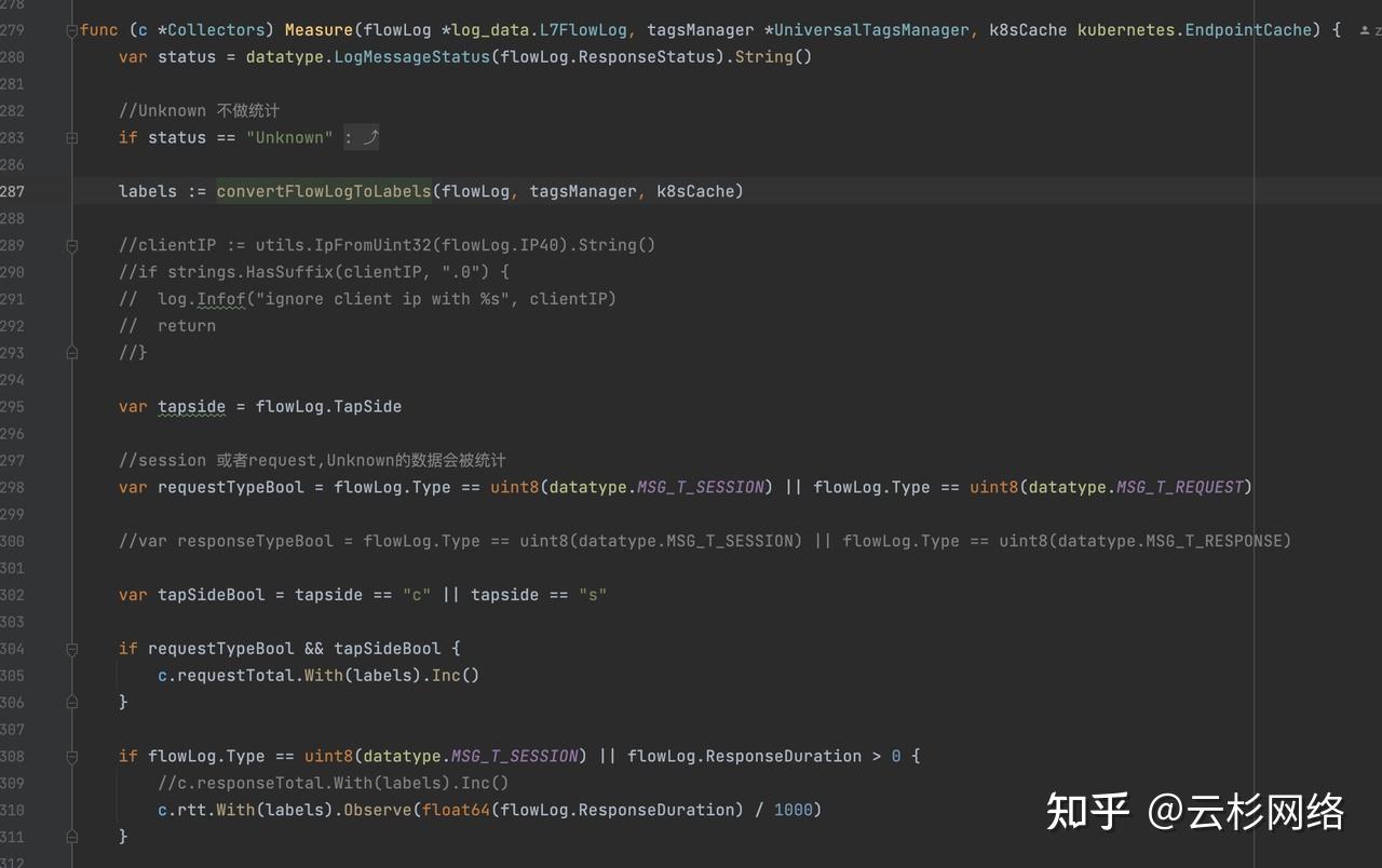 腾讯云某业务基于 DeepFlow 的可观测性实践-CSDN博客