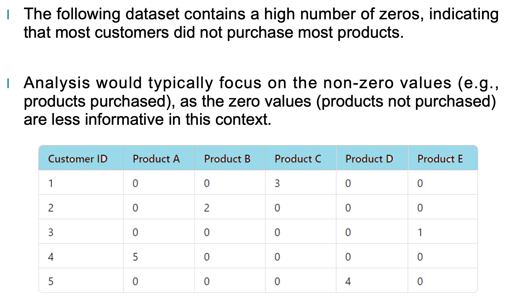 Important Characteristics of Data｜数据的重要特征-CSDN博客