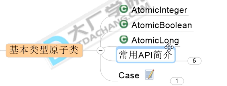 Java并发编程 原子 Atomic 基本类型 CountDownLatch阻塞 数组类型 原子类 AtomicIntegerArray 看源码自我学习_atomic ...