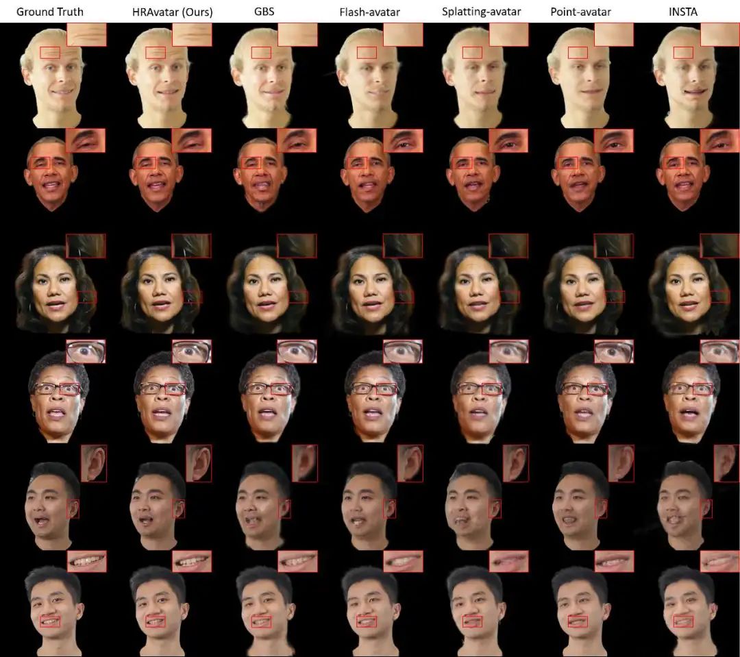 CVPR 2025 | 单目人头重建最新SOTA方法！清华与IDEA发布HRAvatar：高质量可重光照头像化身-CSDN博客