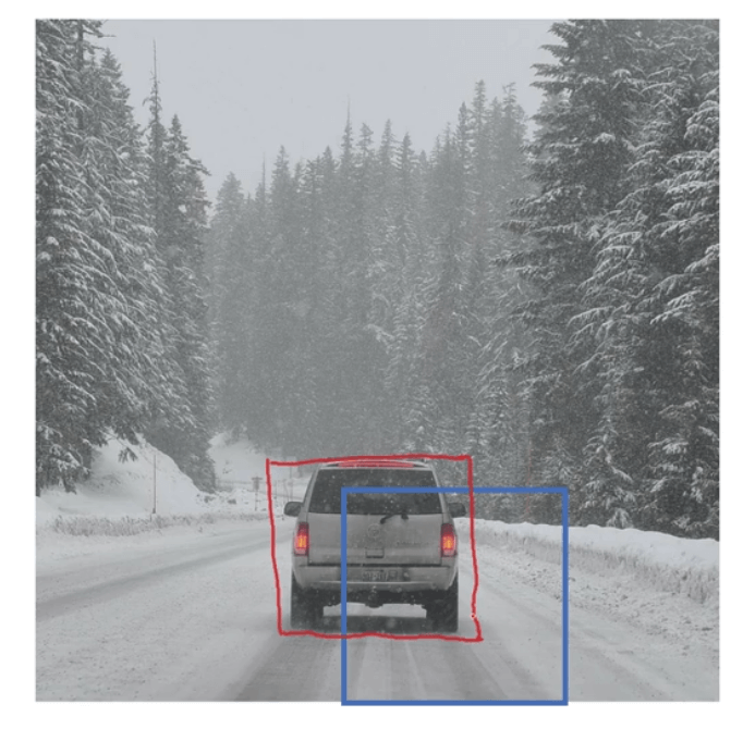 【深度学习基础】第三十四课：YOLO算法_yolo中bounding box-CSDN博客
